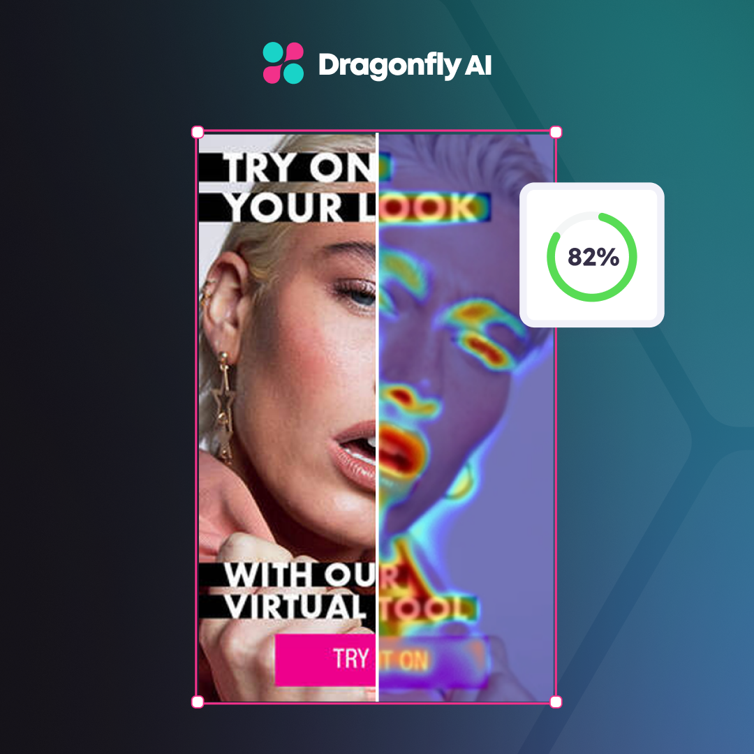 What are Visual Cues? Definition, Examples & Guide